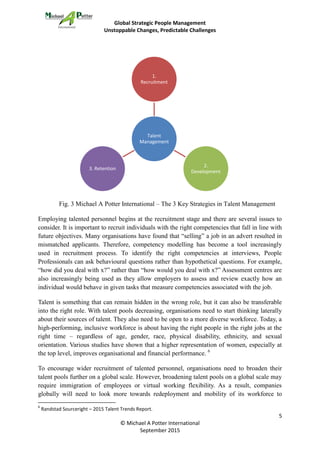 Strategic People Management - Article by Michael A Potter | PDF | Human ...