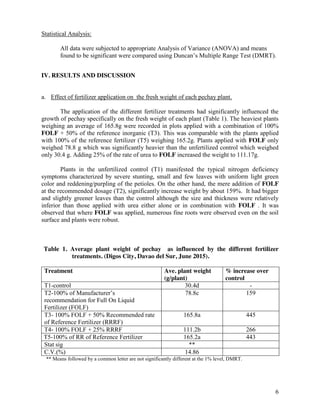 FULL ON_terminal report_PROVISIONAL | PDF