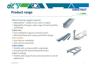 Unistrut_presentation | PDF