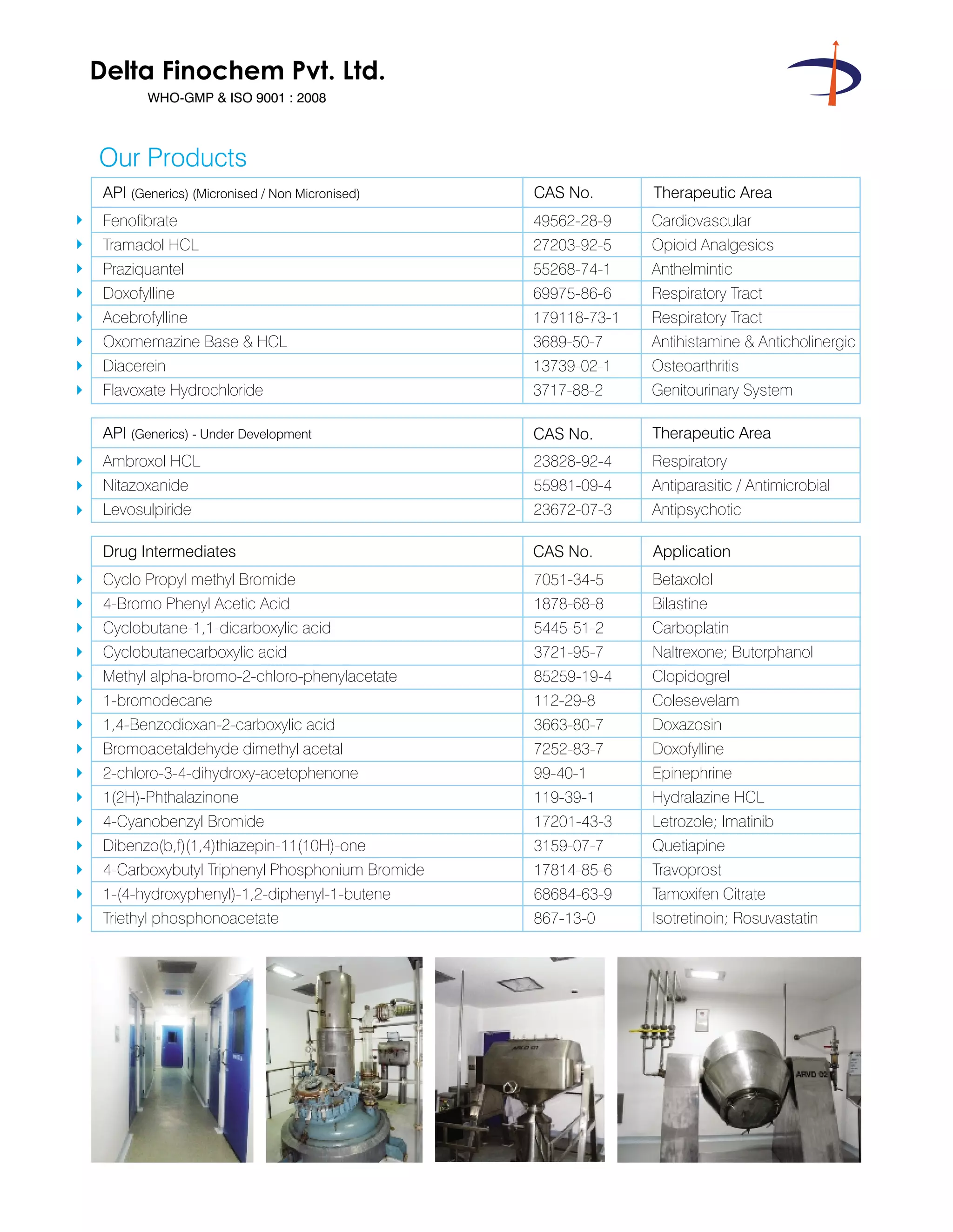 Brochure Delta | PDF | Pharmaceutical Industry | Industries