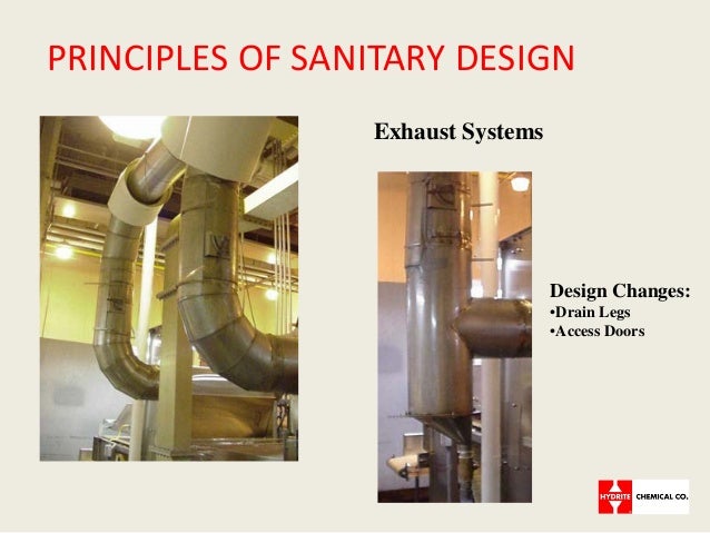 Sanitary Design An Introduction to Standards of Design Excellence Nov…