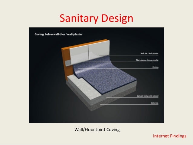 Sanitary Sewer Design Standards