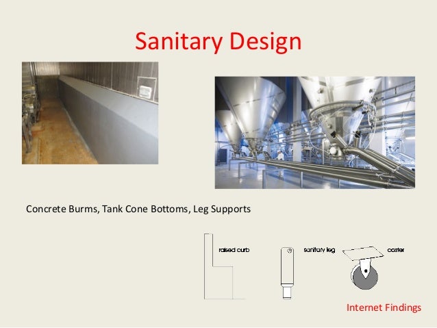 Sanitary Sewer Design Standards
