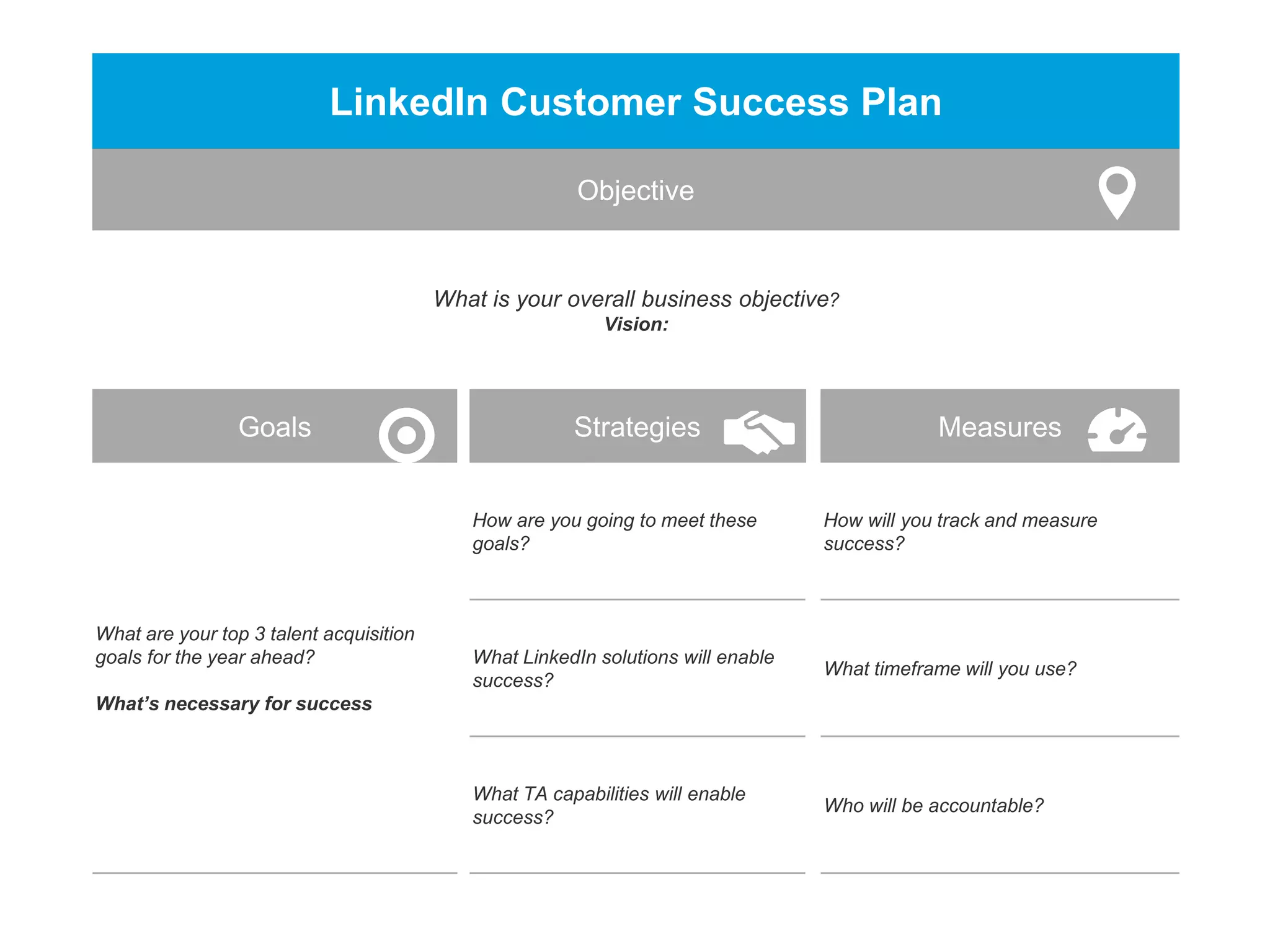 Sample Customer Success Plan | PPT