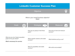 Sample Customer Success Plan | PPTX