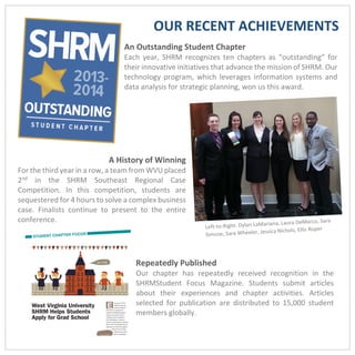 SHRM Infographics | PDF