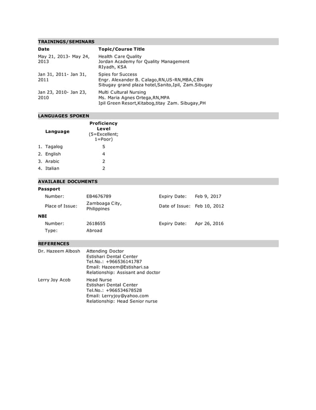 Andriano Mani Jal Resume | DOCX | Dental Health | Diseases and Conditions