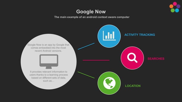 ContextAwarenessSlideShare | PPT