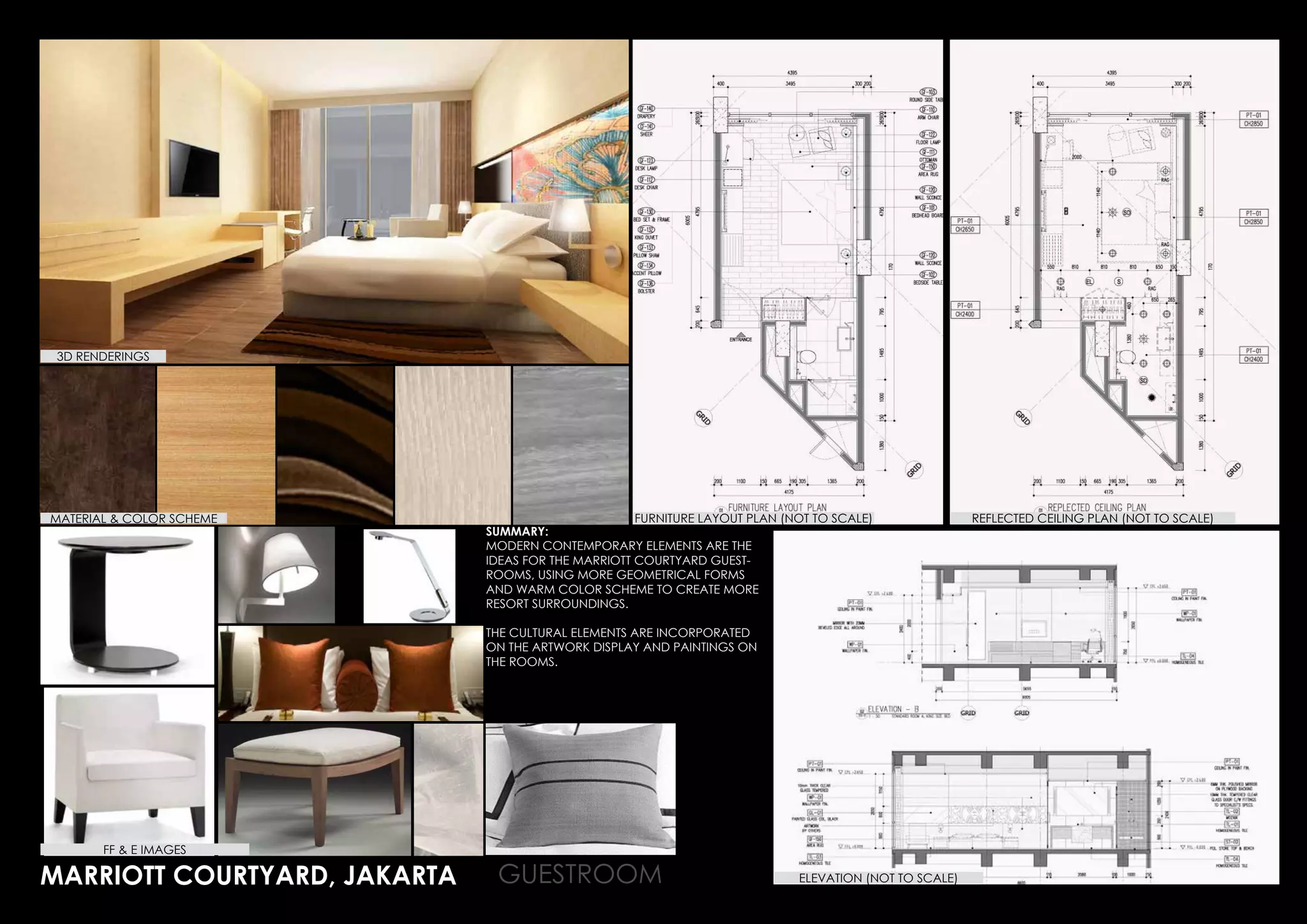 ID Portofolio - Jay | PDF