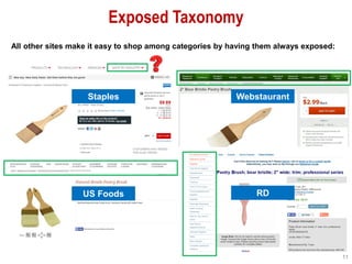 Vertical Benchmark | PDF | Grocery Shopping | Shopping