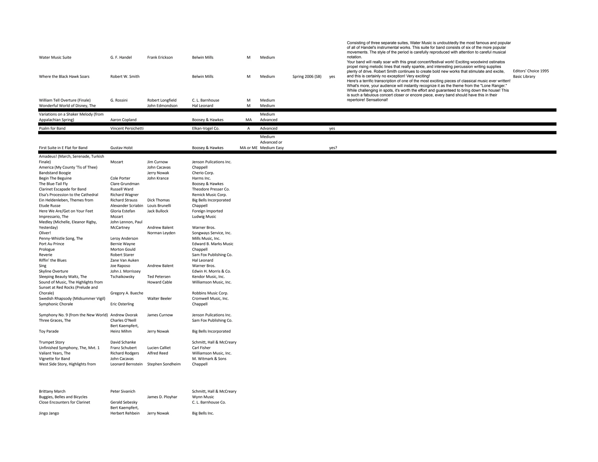 Band Music Library - Band Music | PDF