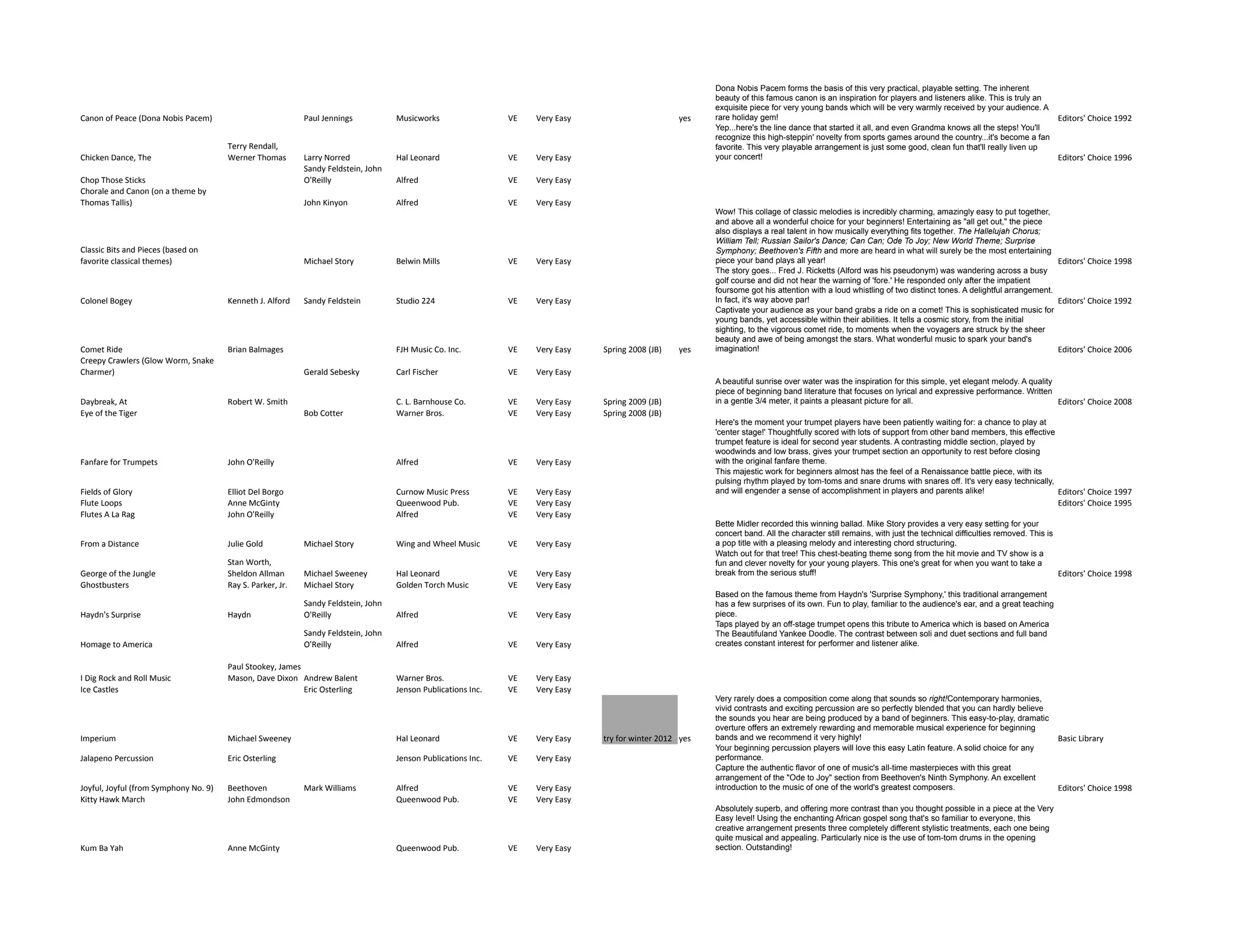 Band Music Library - Band Music | PDF