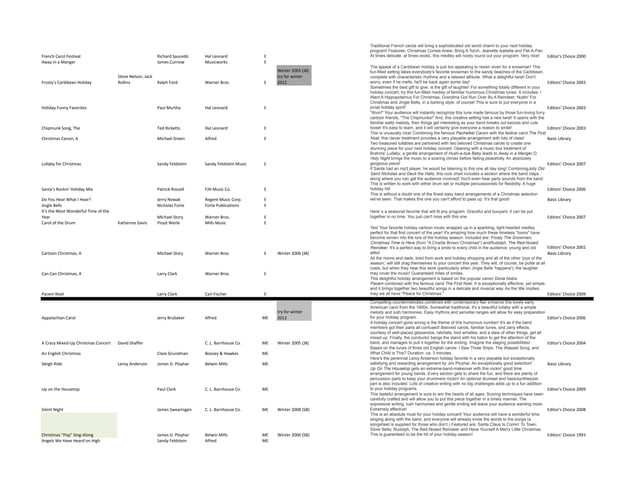 Band Music Library - Band Music | PDF