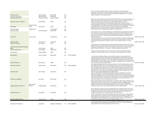 Band Music Library - Band Music | PDF