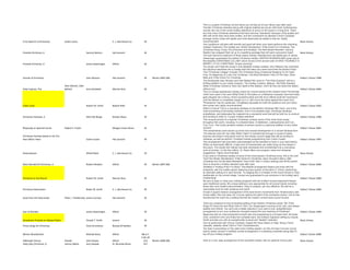 Band Music Library - Band Music | PDF