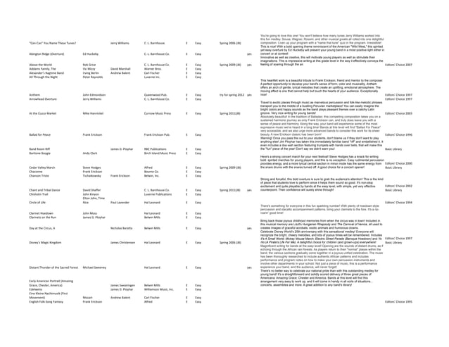 Band Music Library - Band Music | PDF