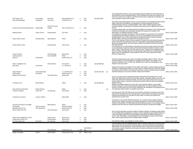 Band Music Library - Band Music | PDF