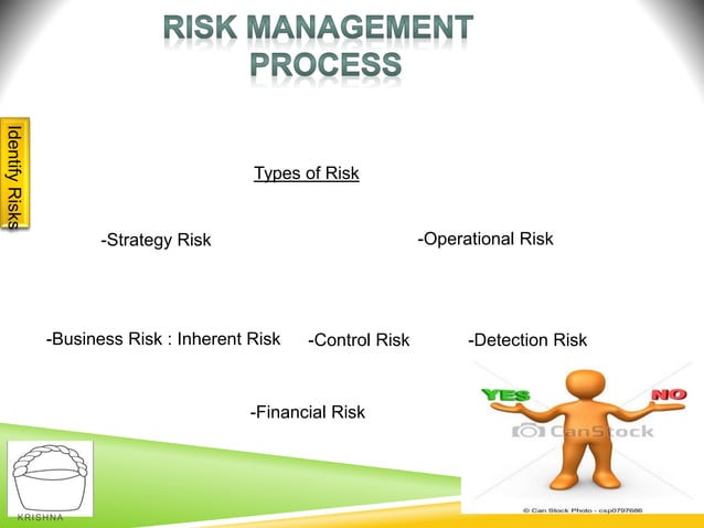 Risk Management-Presentation | PPT