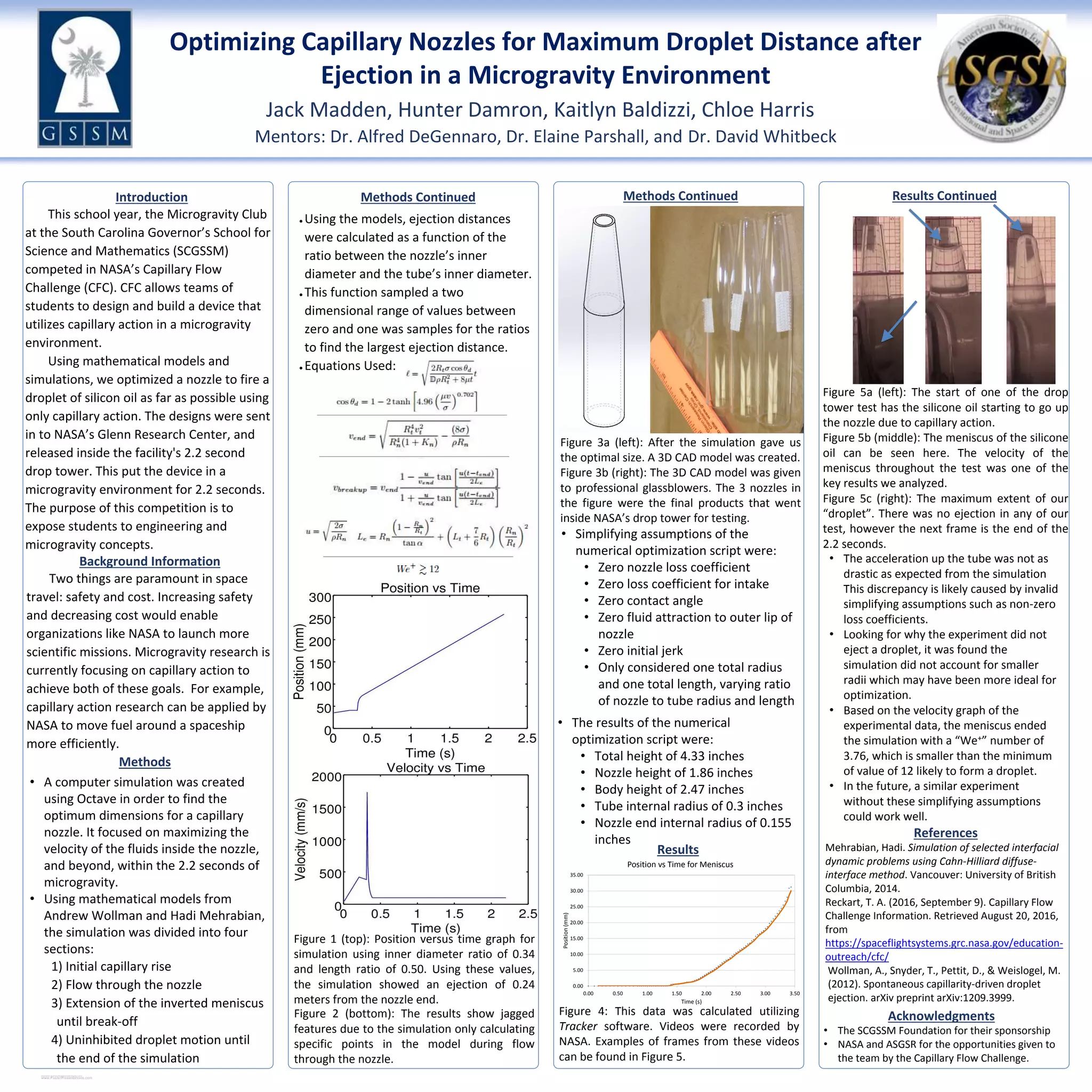 Optimizing Capillary Nozzles Poster | PPTX | Physics | Science