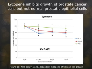 Carotenoids in Prostate Cancer (Final) | PPTX