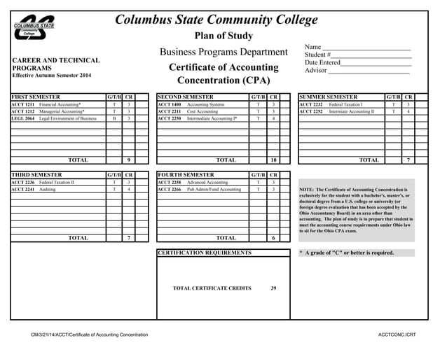 CPA Certification Program Review | PPT | Free Download