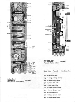 Revox A77 service manual | PDF