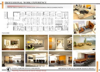 Architect Abid Ali (Portfolio) | PPT