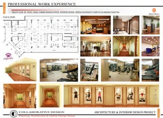 Architect Abid Ali (Portfolio) | PPT