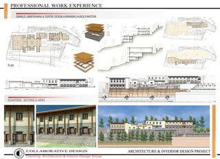 Architect Abid Ali (Portfolio) | PPT