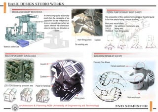 Architect Abid Ali (Portfolio) | PPT