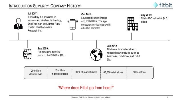 Fitbit Presentation PDF