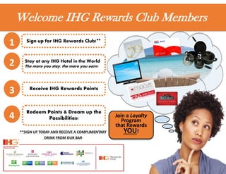 IHG Rewards front desk | PPT