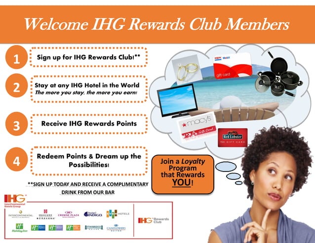 IHG Rewards front desk | PDF