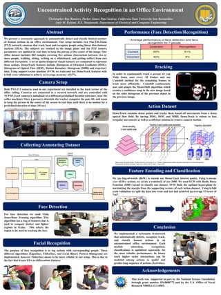 Unconstrained Activity Recognition in an Office Environment | PDF