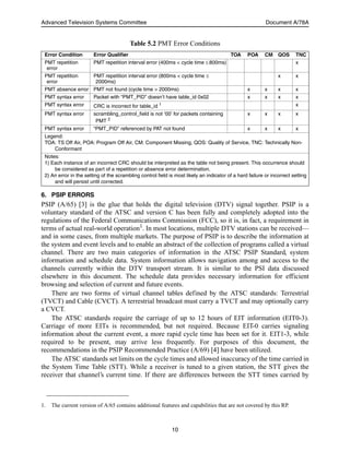 A78 a atsc recommended practice transport stream verification | PDF