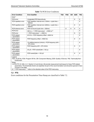 A78 a atsc recommended practice transport stream verification | PDF
