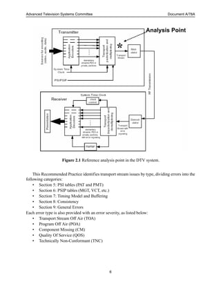 A78 a atsc recommended practice transport stream verification | PDF
