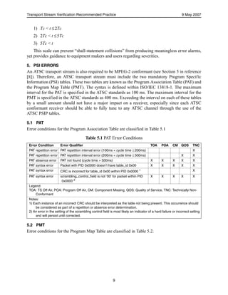A78 a atsc recommended practice transport stream verification | PDF