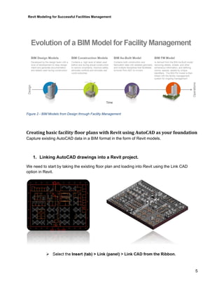 BO5641_class_handout_FMSystems_en_1129 | PDF