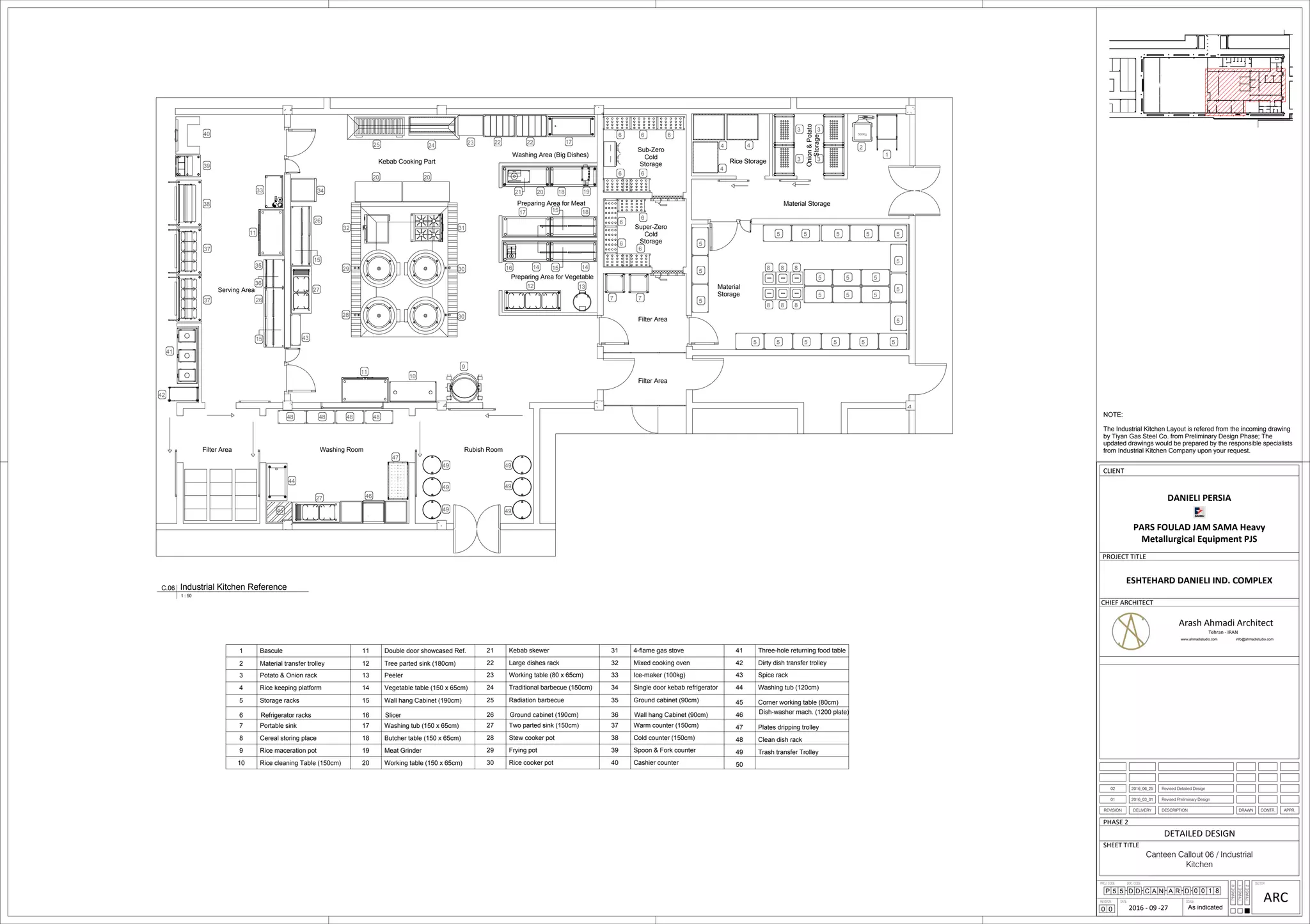 Sample work_Danieli project | PDF