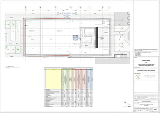 Sample work_Danieli project | PDF | Civil Engineering Industry | Industries