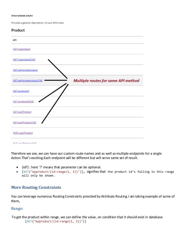 Custom Url Re Writingrouting Using Attribute Routes In Mvc 4 Web Apis