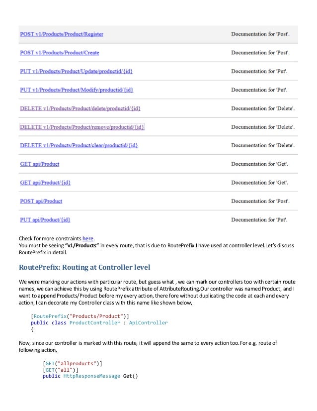 Custom Url Re Writing Routing Using Attribute Routes In Mvc 4 Web Apis