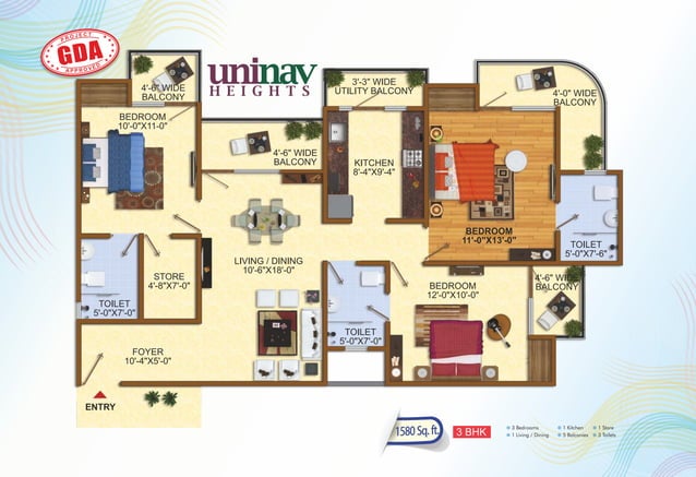 UNINAV BROCHURE | PPT