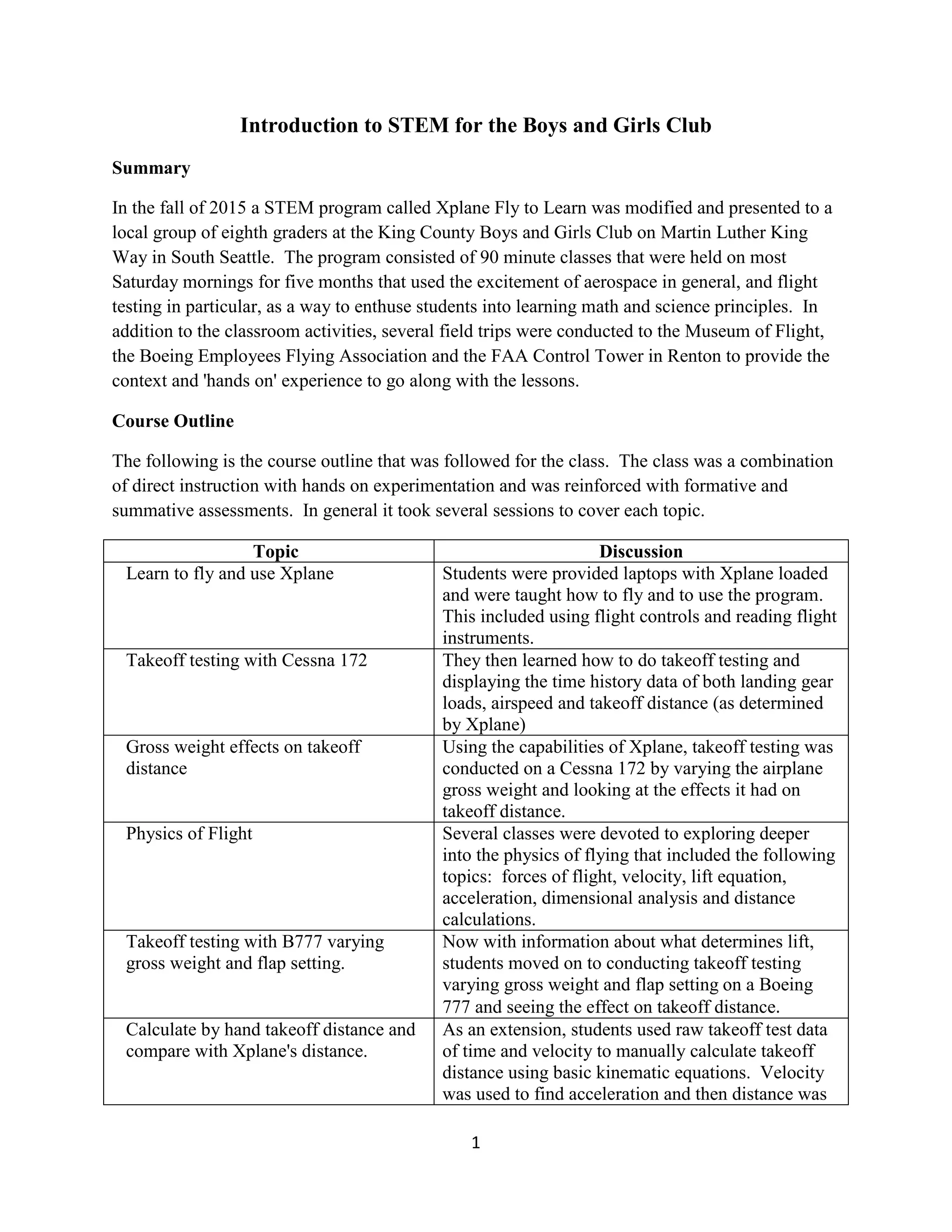 Introduction to STEM for the Boys and Girls Club | PDF