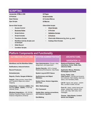 Katie Penner Platform Proficiencies | PDF | Databases | Computer ...