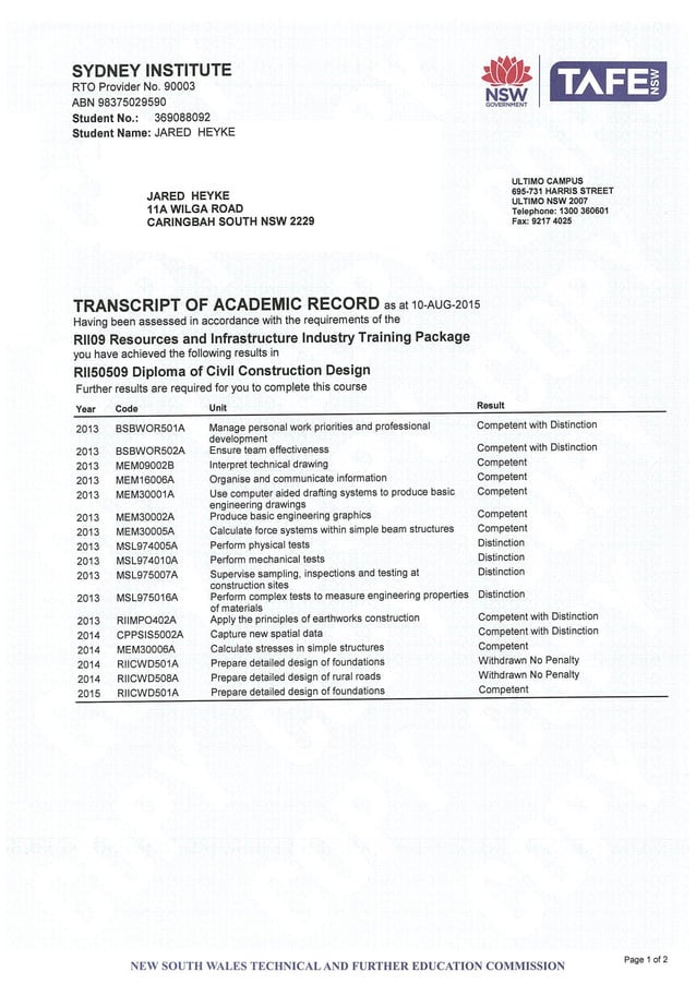 TAFE Results July 15 | PDF