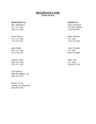 REFERENCES FOR | DOCX