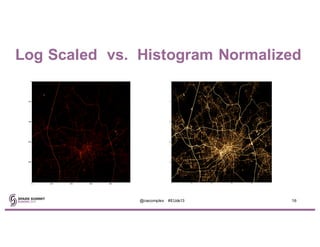 Histogram Equalized Heat Maps from Log Data via Apache Spark with ...