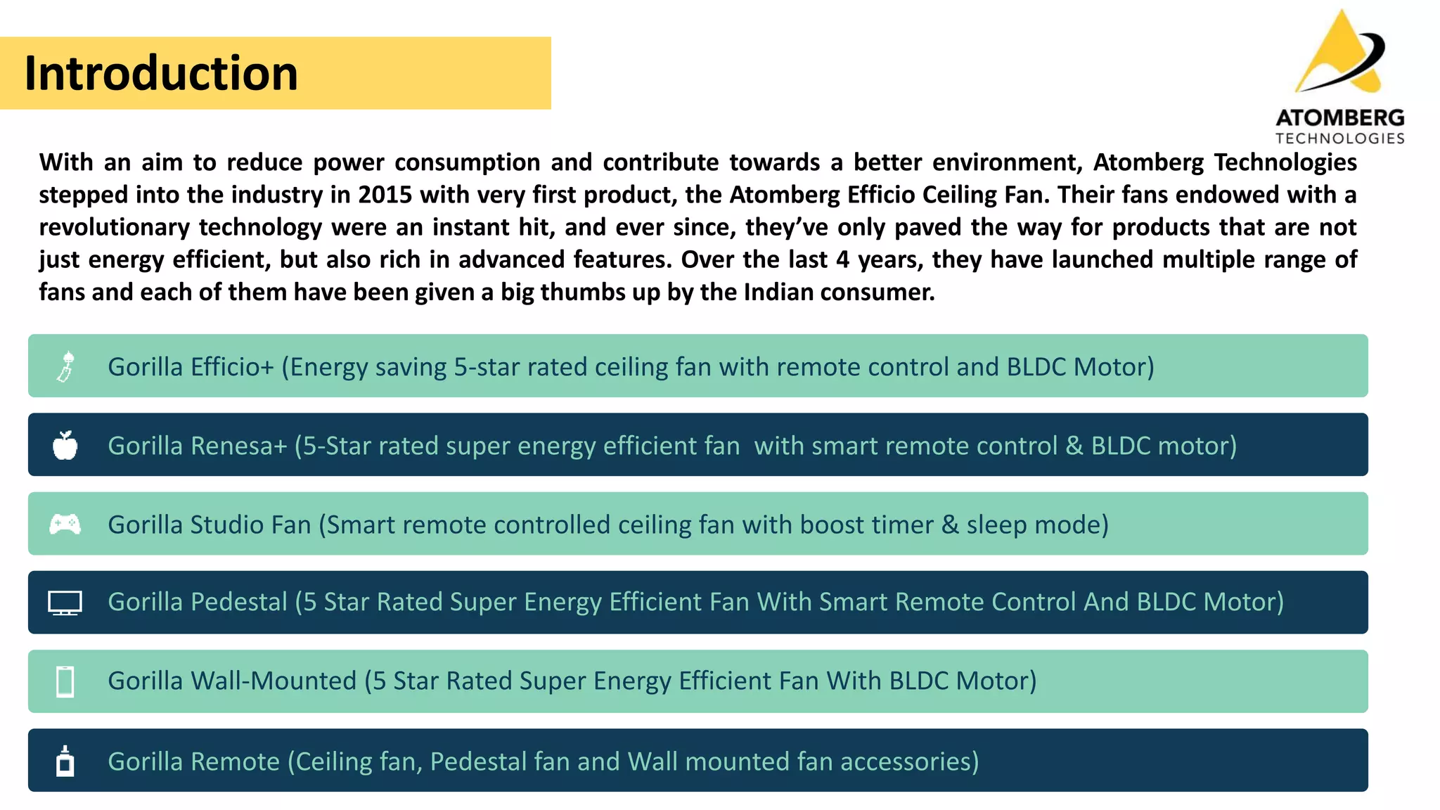 A case on Atomberg Technologies | PPTX